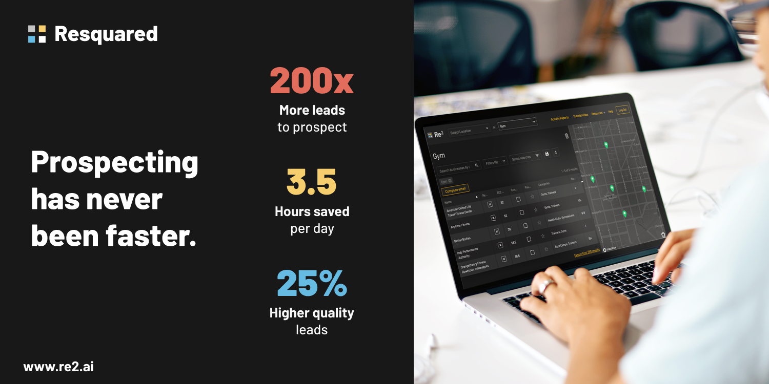 Resquared Request Demo